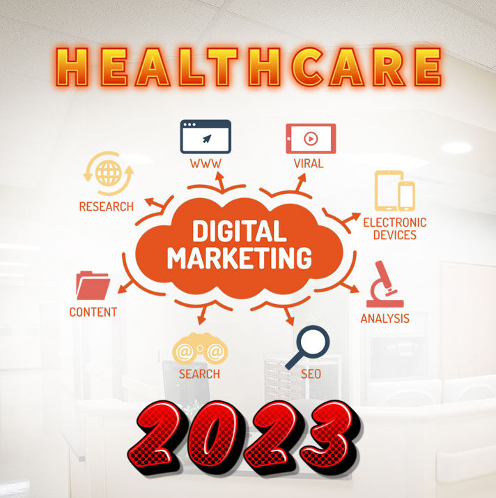 The Best Healthcare Digital Marketing Strategies in 2023 | Healthcare ...